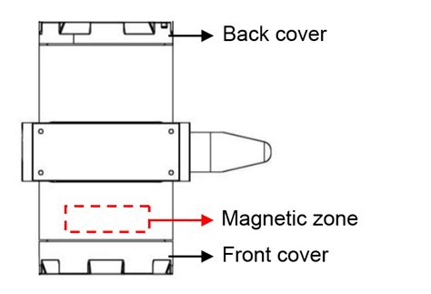 Troubleshooting For Lora Transmitter And Receiver SenTec