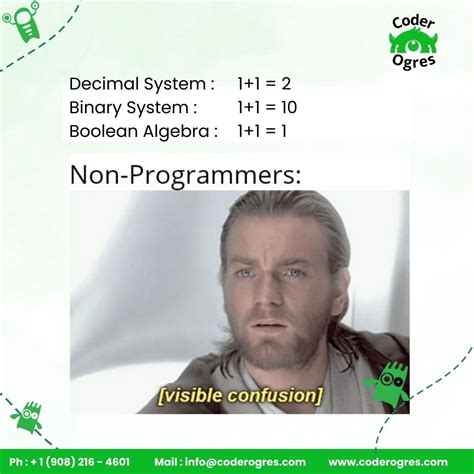 Coderogres Us On Linkedin Coderogres Codinghumor Numbersystems Techlaughs Binaryconfusion
