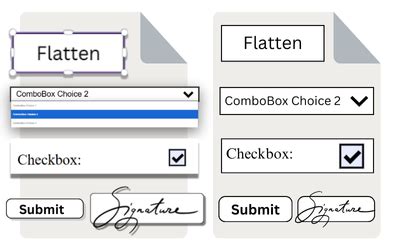 C NET PDF API Library Generate Load Edit PDF In C NET Document Solutions