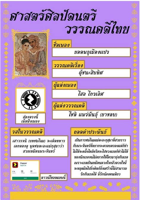 เปิดประตูสู่ศาสตร์ศิลป์ดนตรีวรรณคดีไทย1 ชารินี ดนตรี หน้าหนังสือ 10 พลิก Pdf ออนไลน์