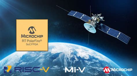 radiation tolerant polarfire® soc fpgas offer low power zero