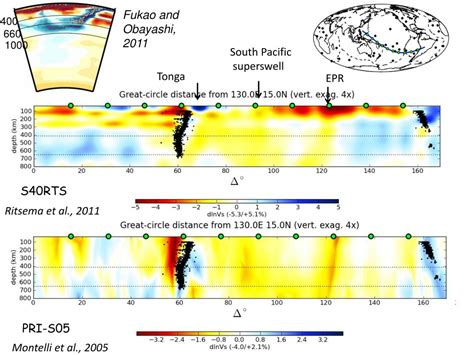 Ppt Geophysical Inverse Problems With A Focus On Seismic Tomography Powerpoint Presentation