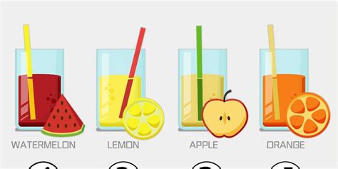 가장 좋아하는 과일 주스를 보면 성격이 보여요 퀴즈코리아