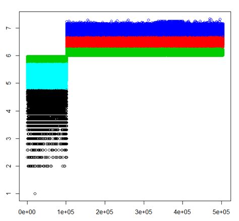 k means clustering on politics entropy download scientific diagram