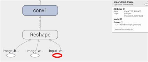 How To Set Inputarray And Outputarray Names In Making Tensorflow Lite
