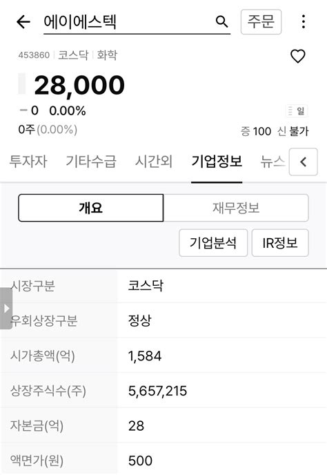 기록용 개장 전 에이에스텍 시가총액 주식 에펨코리아