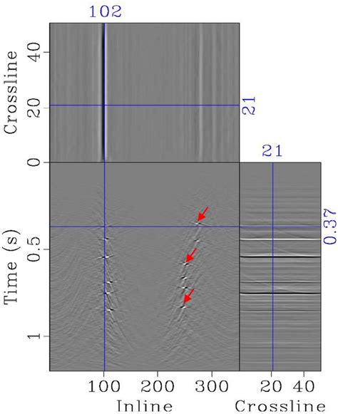 The Time Migration Profile Of The Separated Diffractions The Download Scientific Diagram