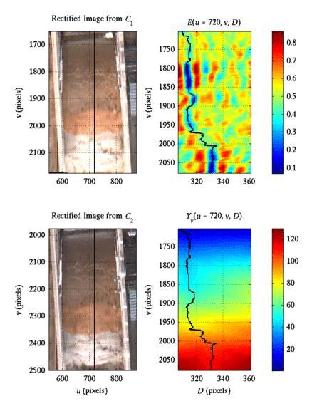1 Ab Raw Stereo Pair Of Images With Matching Epipolar Lines Download Scientific Diagram
