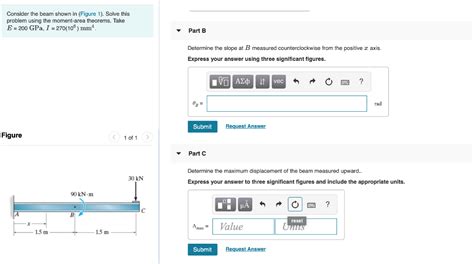 Solved Consider The Beam Shown In Figure Solve This Chegg