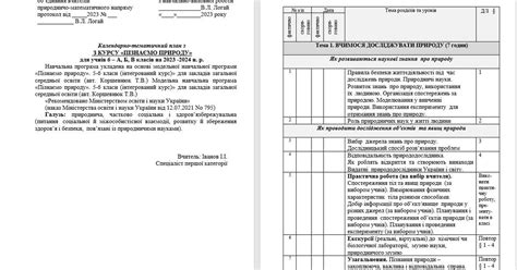 Календарно тематичне планування з курсу «Пізнаємо природу для 6 класу НУШ КТП пізнаємо природу
