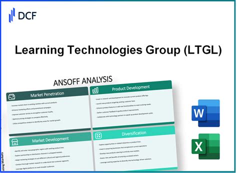 Learning Technologies Group Plc Ansoff Matrix Analysis