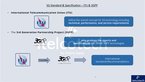 5g Standard And Specification Itu And 3gpp