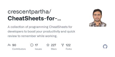 Cheatsheets For Developerscheatsheetswindows Cheatsheetmd At Main