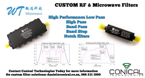 Custom High Performance Rf And Microwave Filters