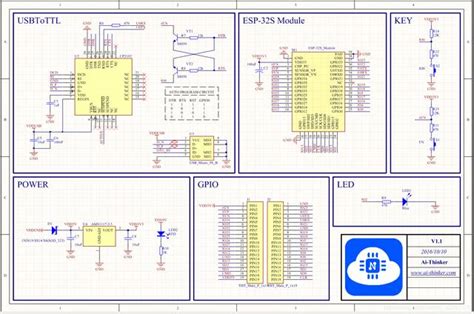 用独立按键控制led亮灭三、esp32开发板nodemcu 32s点灯和按键控制 Csdn博客