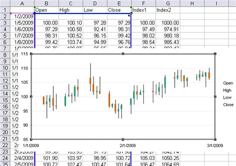 How To Plot A Graph In Excel And Find Its Derivative Lolongisland