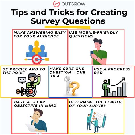 Different Types Of Survey Questions You Need To Try Today [ Templates]