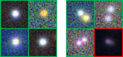figure 3 from semi supervising an anomalous universe semantic scholar