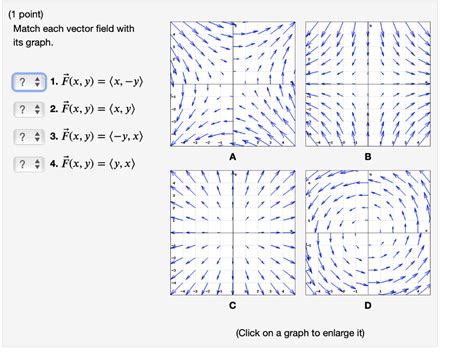 solved 1 point match each vector field with its graph all