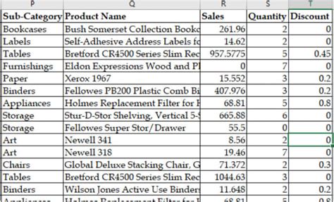 Excel Data Entry Cleaning Formatting By Sunilpawar01 Fiverr