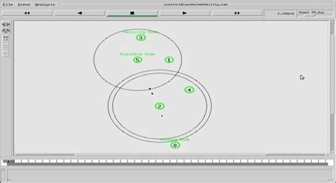 14 Node 5 Black Hole Node Attracts The Connection Between Nodes 0 And