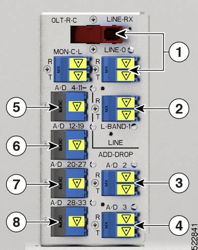 Cisco Ncs 1010 Datapath Configuration Guide Ios Xr Release 710x Configure Controllers