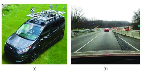 Lidar And Production Vehicle Data Collection Equipment A Purdue Download Scientific Diagram
