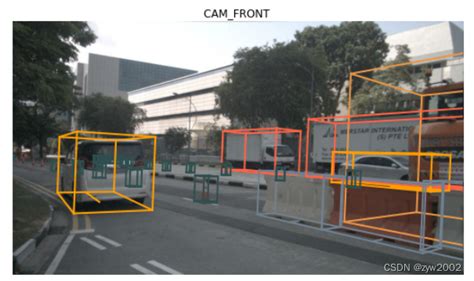 Nusences 数据集解析以及 Nuscenes Devkit 的使用nuscenes Devkit Csdn博客