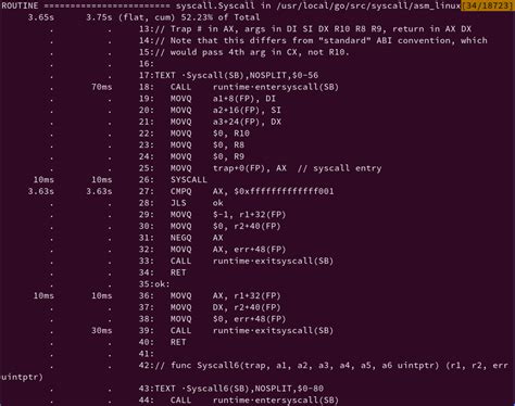 Sockets Speeding Up Syscall In Go Stack Overflow
