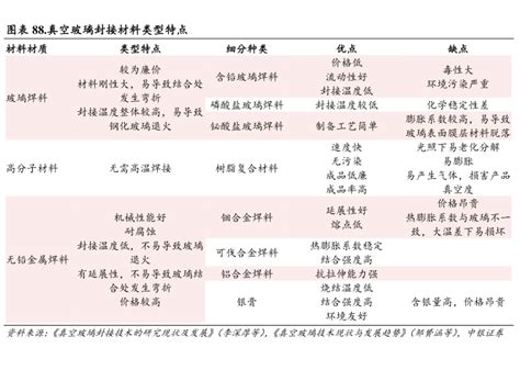 2023年二季度我国冰箱出口景气度较高 行业研究数据 小牛行研