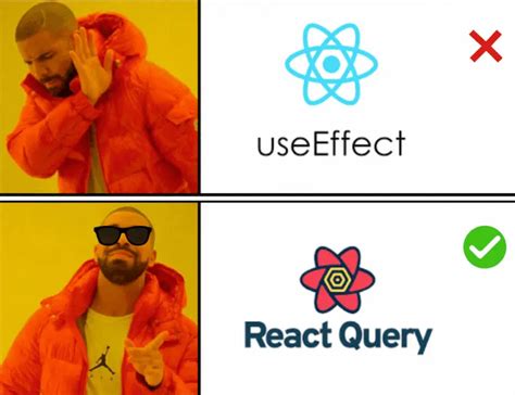 Dynamic Programming The Rod Cutting Problem By Juliet George Medium