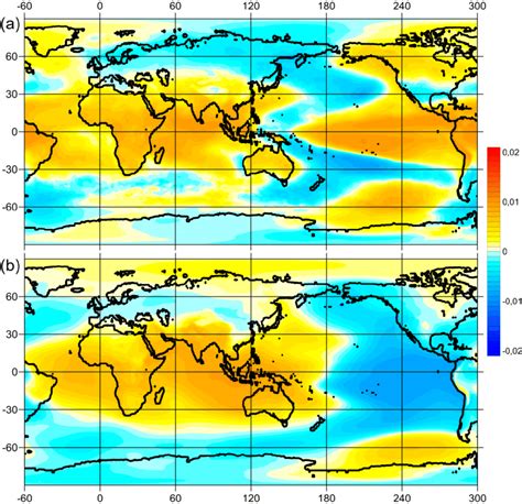 The First Empirical Orthogonal Function Eof1 Of The Variability Of