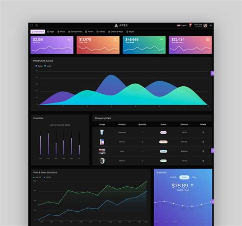 20 Feature Packed Bootstrap Admin Templates