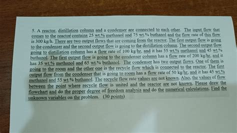 Solved A Reactor Distillation Column And A Condenser Are Chegg