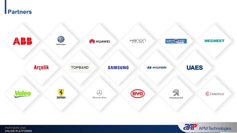 Application Test Of Apm Electronic Load In New Energy Vehicles