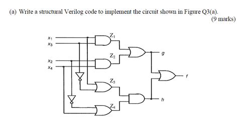 Solved A Write A Structural Verilog Code To Implement The