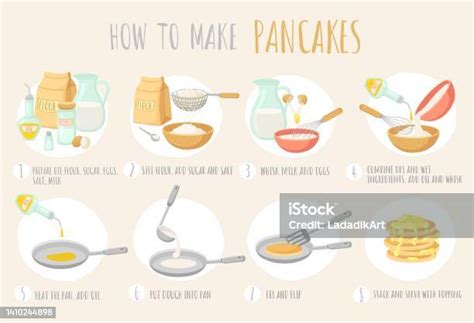 팬케이크 조리법 팬케이크 요리 교육 밀가루 버터 또는 기름과 계란이 들어간 빵집 팬 깔끔한 벡터 포스터에 수제 뜨거운 아침 식사 만들기 팬케이크에 대한 스톡 벡터 아트 및