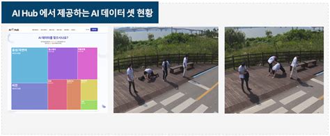 Github Jojunhaengdeep Learning Based Violence Detection System