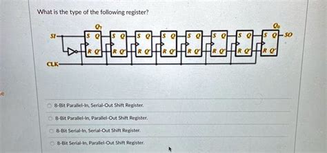 Solved What Is The Type Of The Following Register 8 Bit Parallel In