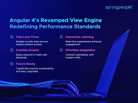 Angulartraining Webdevelopment Learnangular Codingskills