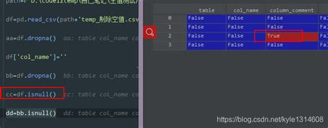 Pandas Dataframe 删除带空值的行 各种空值 Dropna、isna、isnull、fillna