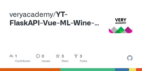 YT FlaskAPI Vue ML Wine Classification ML Wine Classification Ipynb At