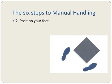 PPT Toolbox Talk Manual Handling PowerPoint Presentation Free Download ID