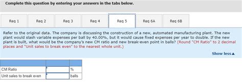 Solved Problem 5 20 Cvp Applications Break Even Analysis