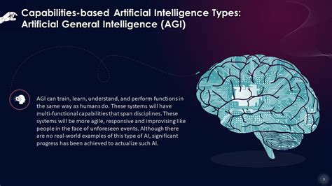 Artificial Intelligence Based On Capabilities Training Ppt Ppt Slide