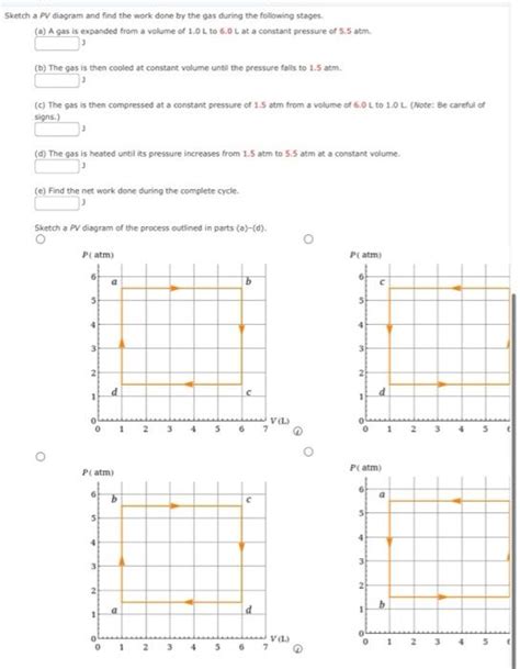 Solved Sketch A PV Diagram And Find The Work Done By The Gas Chegg