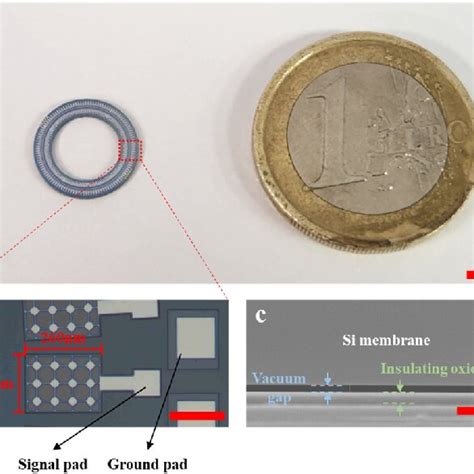 Dimensions Of Annular Cmut Array A Comparison Of The Proposed Device