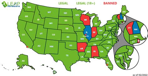 How To Legally Sell Kratom Online Payment Processing Leap Payments