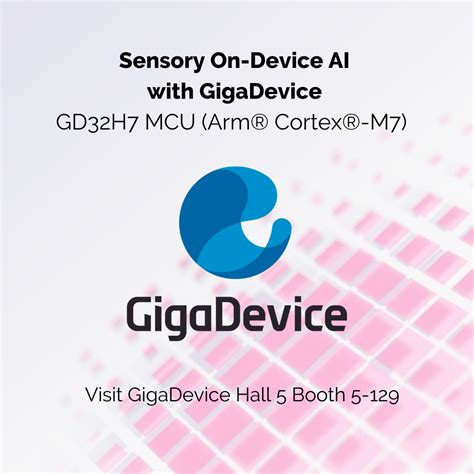 Embedded World 2024