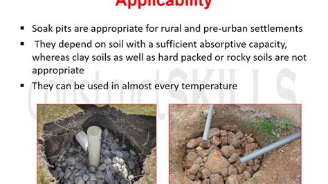 How To Build A Soak Pit Entryunderstanding23